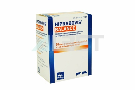 Syva-Bax | Albet Distribuidora Veterinaria Online | Syva