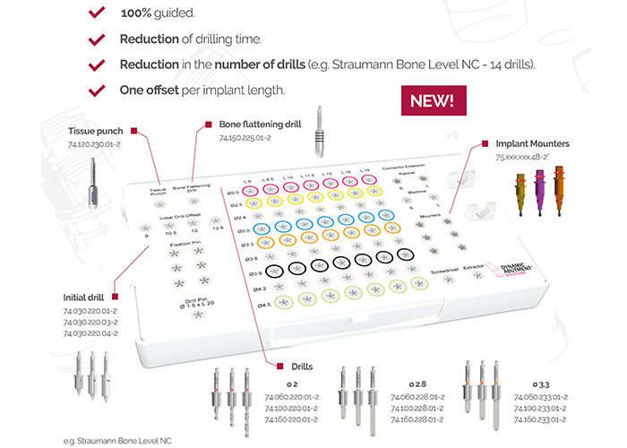 DAS Kit de Cirugía Guiada Compacto