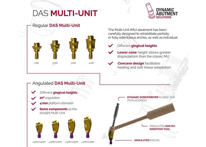 Nuestro Multi-Unit (MU) es ideal para rehabilitar