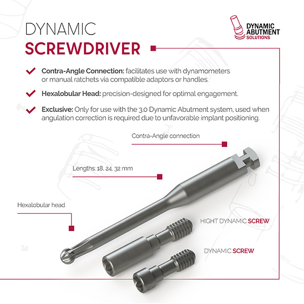 Dynamic Abutment Solutions