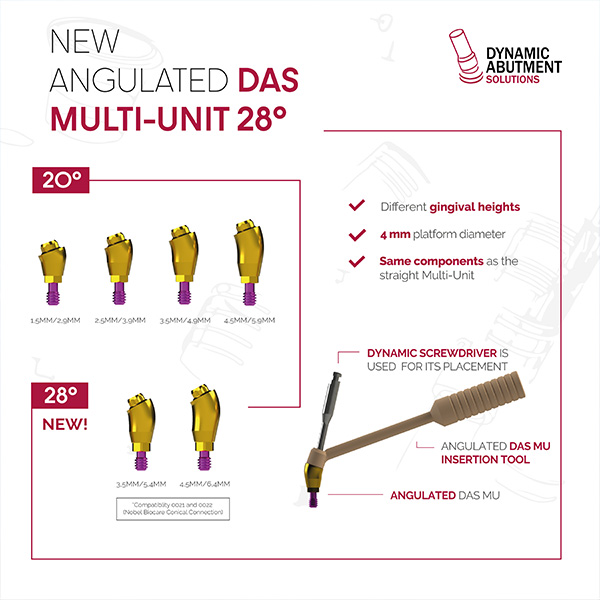 Introducing the DAS Multi-Unit Angulated 28°!