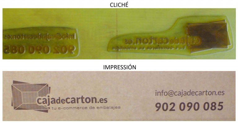 ¿Qué es un cliché en Impresión? Personaliza tu Embalaje